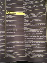 AliExpress Shopper | 03 Jun 2025