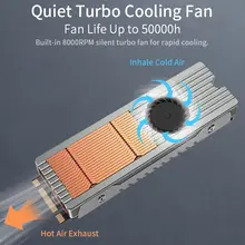 Teucer M.2 NVME SSD Heat Sink Copper and Aluminum Structure with Quiet ...