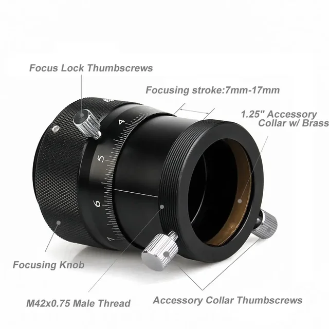 Store Home Products Feedback Brand story