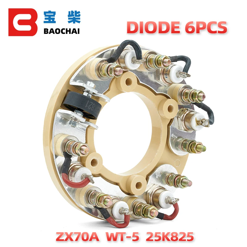 Store Home Products Back to School Feedback Brand story