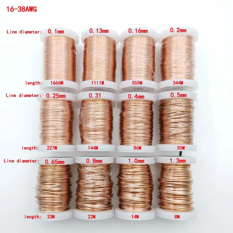 US $2.67
