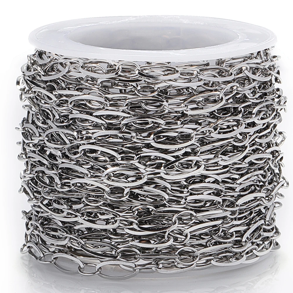 Store Home Products Fall Savings Feedback Brand story