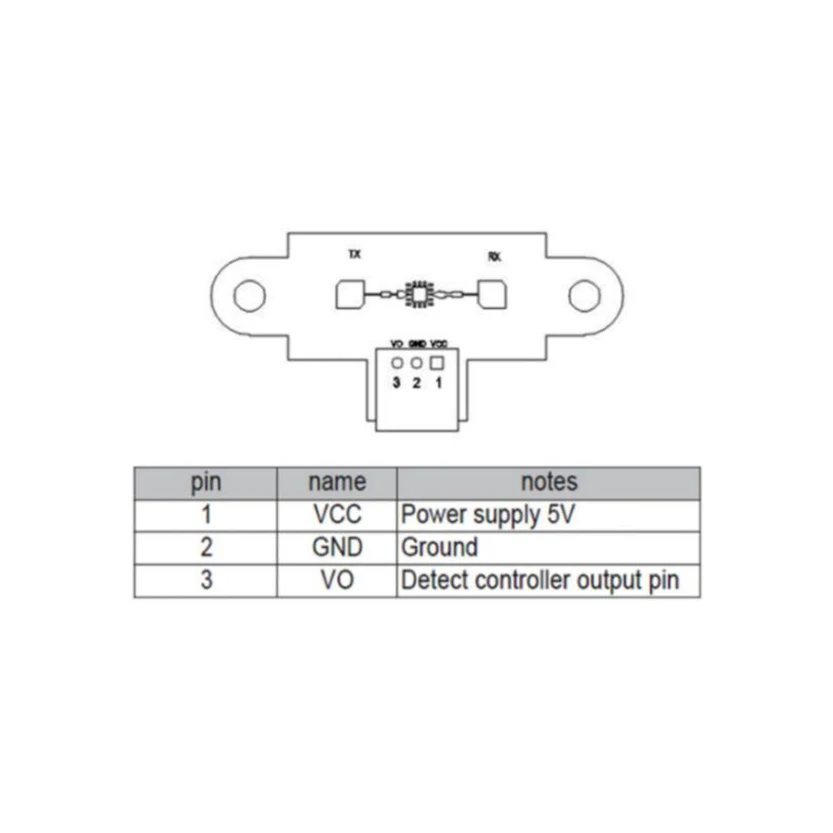 Taidacent Millimeter Wave Radar Module Auto PIR Infrared Motion Sensor ...