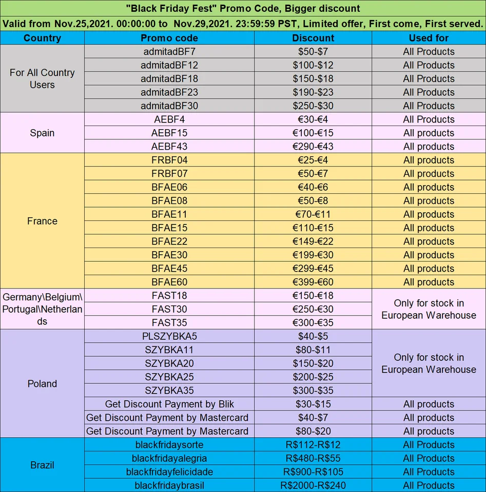 Save With Promo Code On Aliexpress Black Friday Fest! Limited Time.