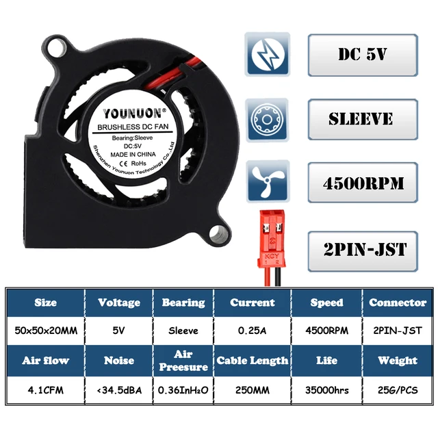 Store Home Products Fall Savings Feedback