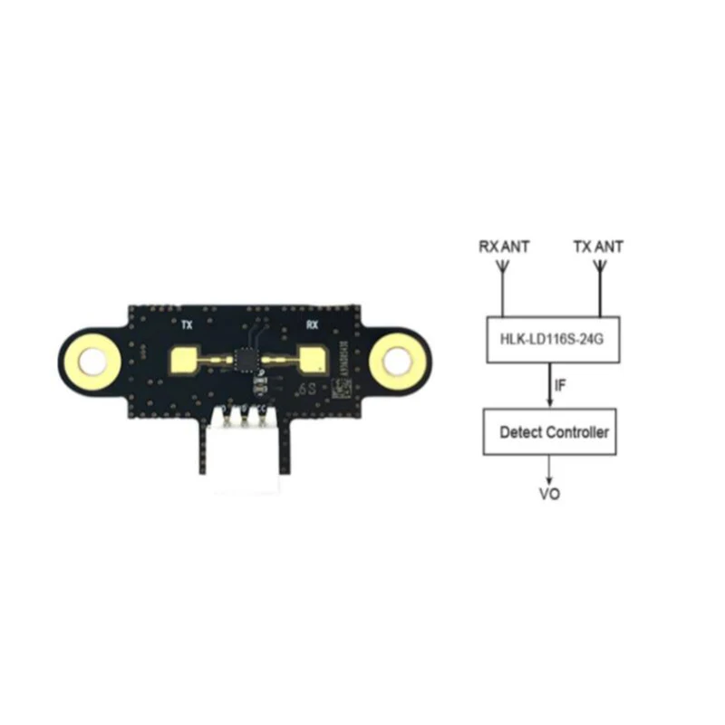 Taidacent Millimeter Wave Radar Module Auto PIR Infrared Motion Sensor ...