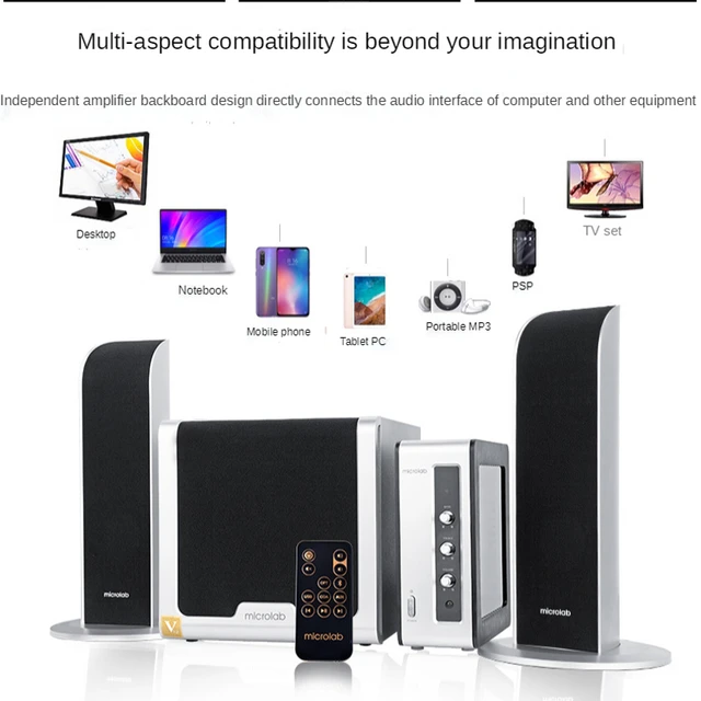 Loa Microlab V12: Đánh Giá Chi Tiết và Hướng Dẫn Sử Dụng Hiệu Quả