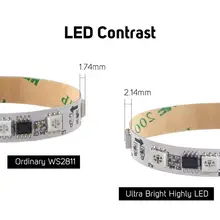 High-Brightness Ws2811 Rgb Led Strip Light, 30-144 Leds, Dc12V Control.