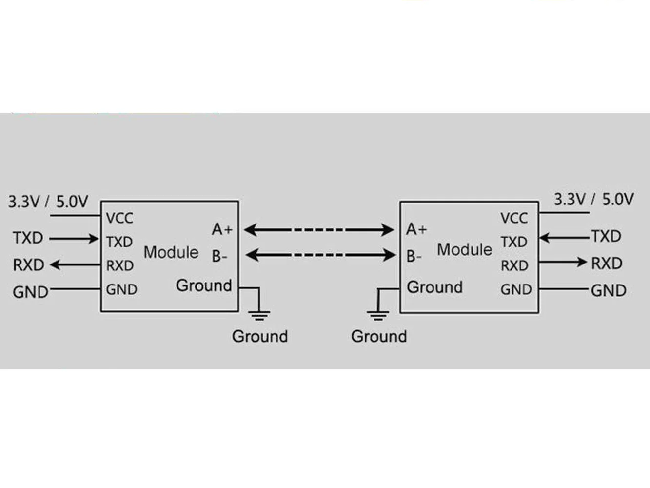Xy 017 3 3v 5v 12v Rs485 Zu Ttl Rs485 Sp3485 Rs 485 Breakout สำหรับ