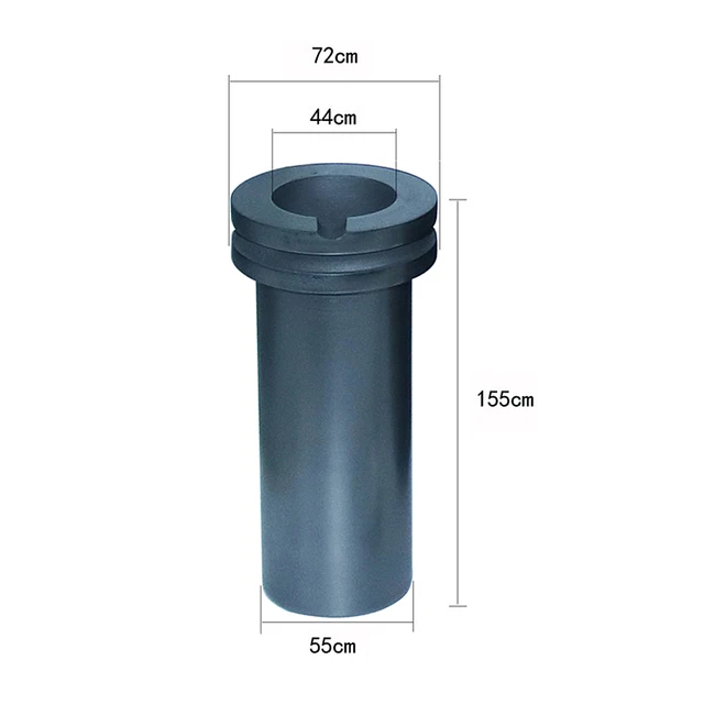Store Home Products Feedback Brand story