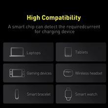High-Capacity 100W Pd Fast Charging Power Bank For Laptops.
