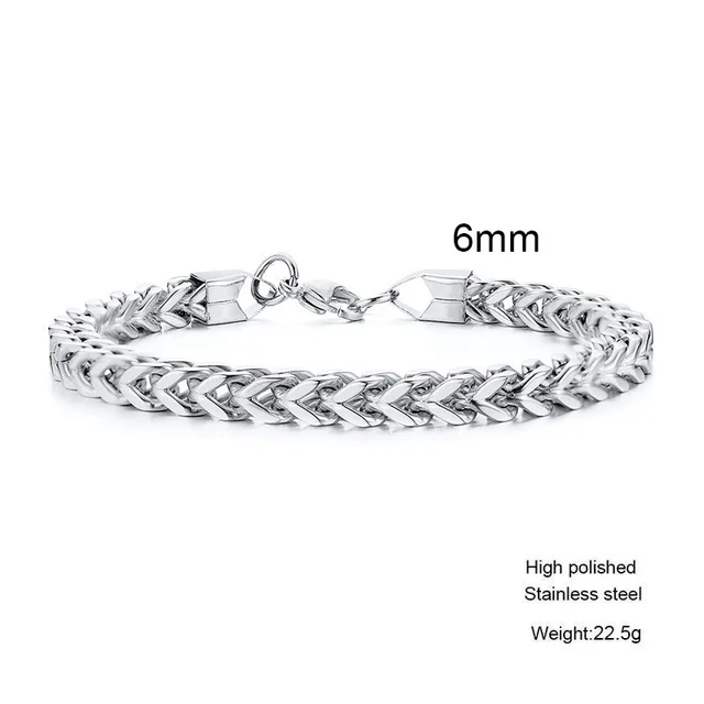 Store Home Products Feedback Brand story