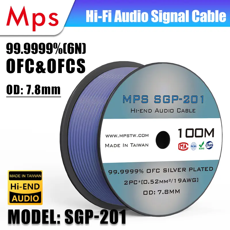 Page Not Found - Aliexpress.com