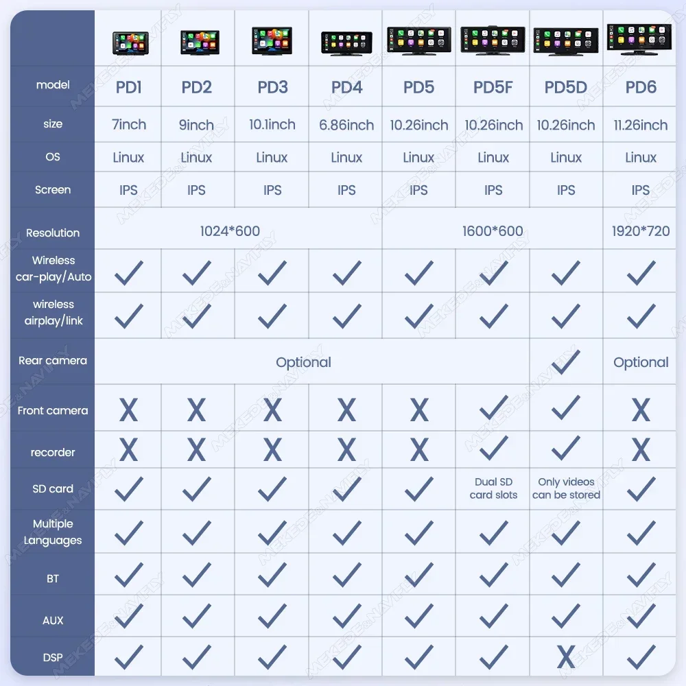 Preisvergleich für Drahtlose Carplay Android Auto Player Universal ...