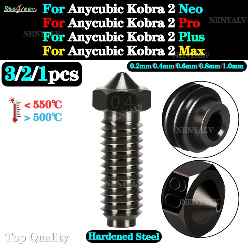 US $2.71