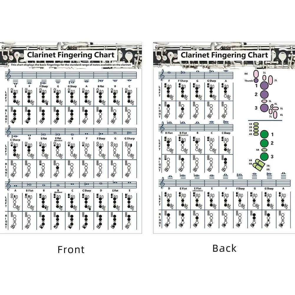 Clarinet Chord Chart Reference Poster Easy Reading Chords Theory ...
