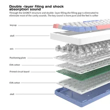 Furycube G87 Tkl Mechanical Keyboard, Hot-Swappable, Rgb Backlit, Pbt ...