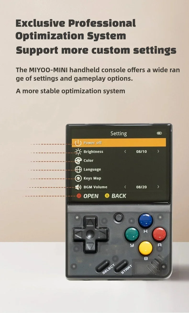 MIYOO MINI V4 30% OFF SALE OFFICIAL STORE 2025 System
