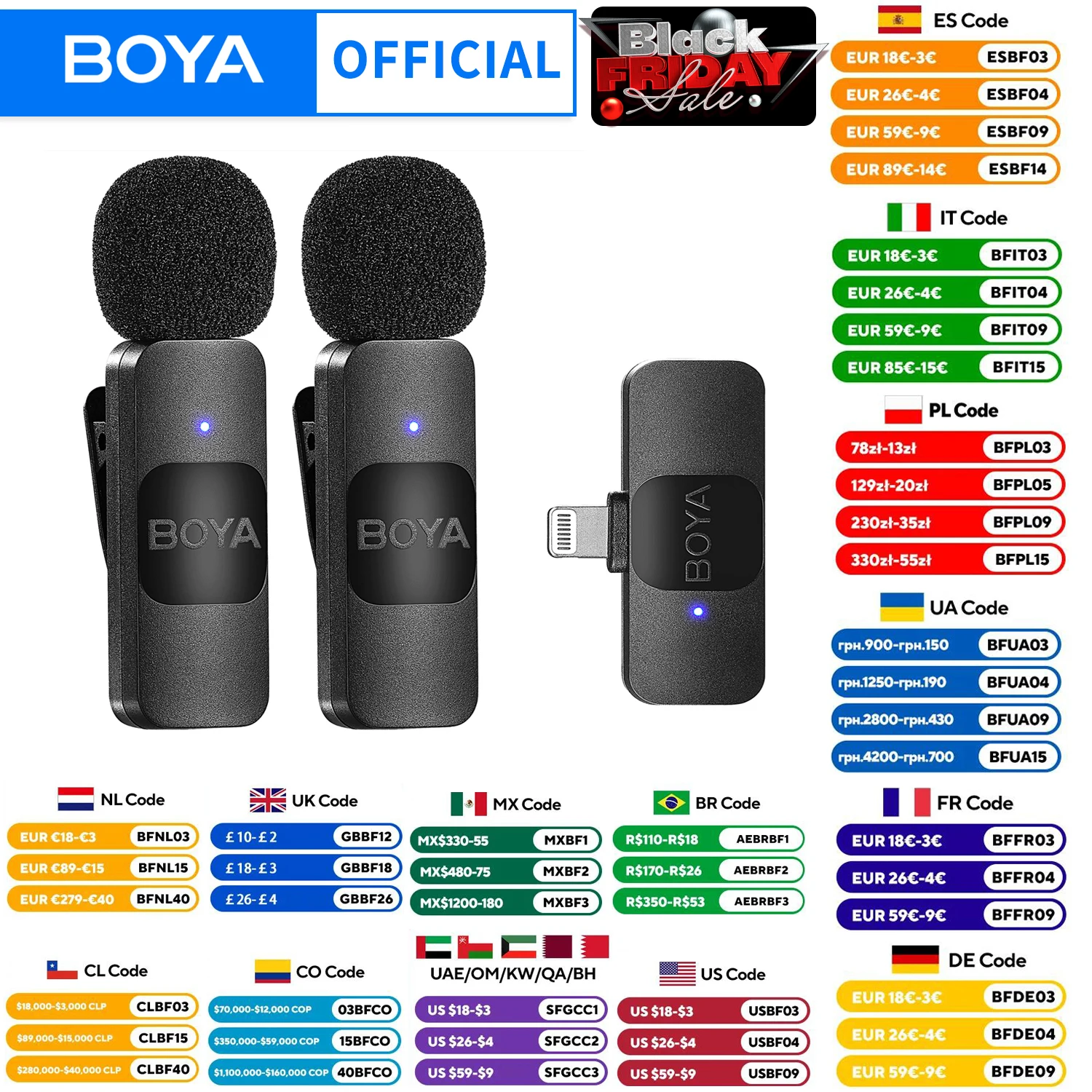 How to Connect BOYA Wireless Mic to iPhone: A Complete Step-by-Step ...
