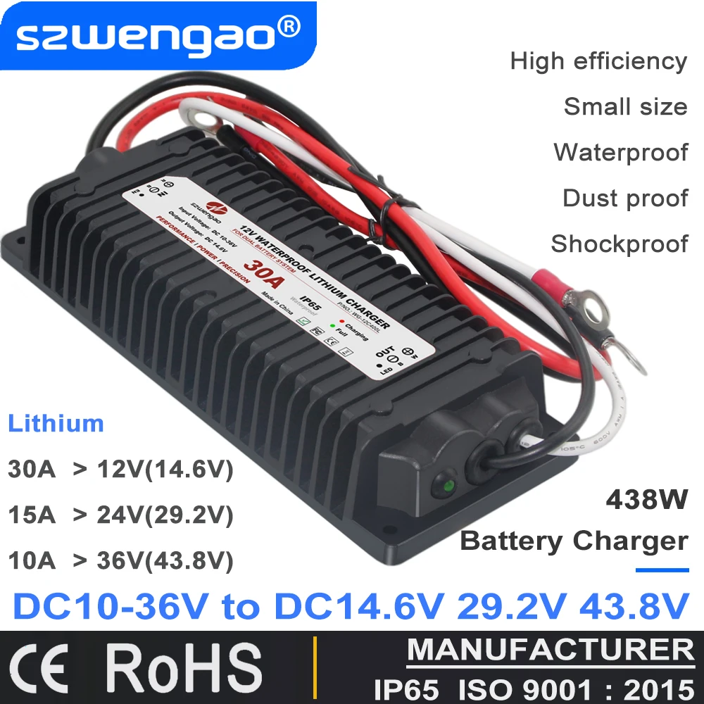 Store Home Products Back to School Feedback