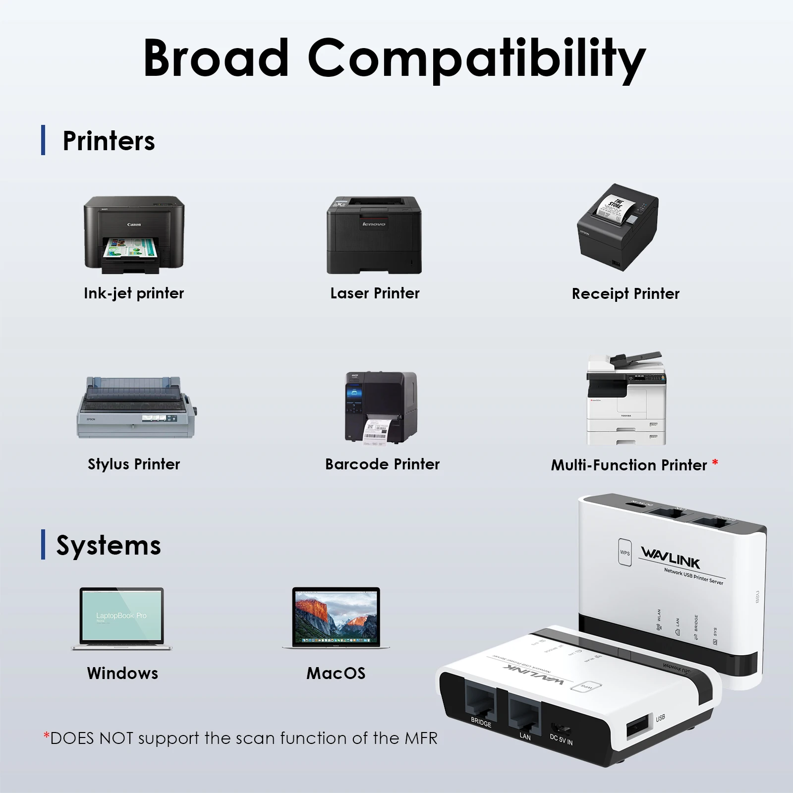WAVLINK USB2.0 Wireless Printer Server With 10/100Mbps LAN/Bridge WiFi ...