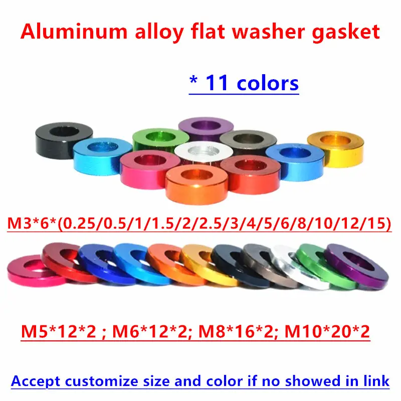 US $1.88 / lot