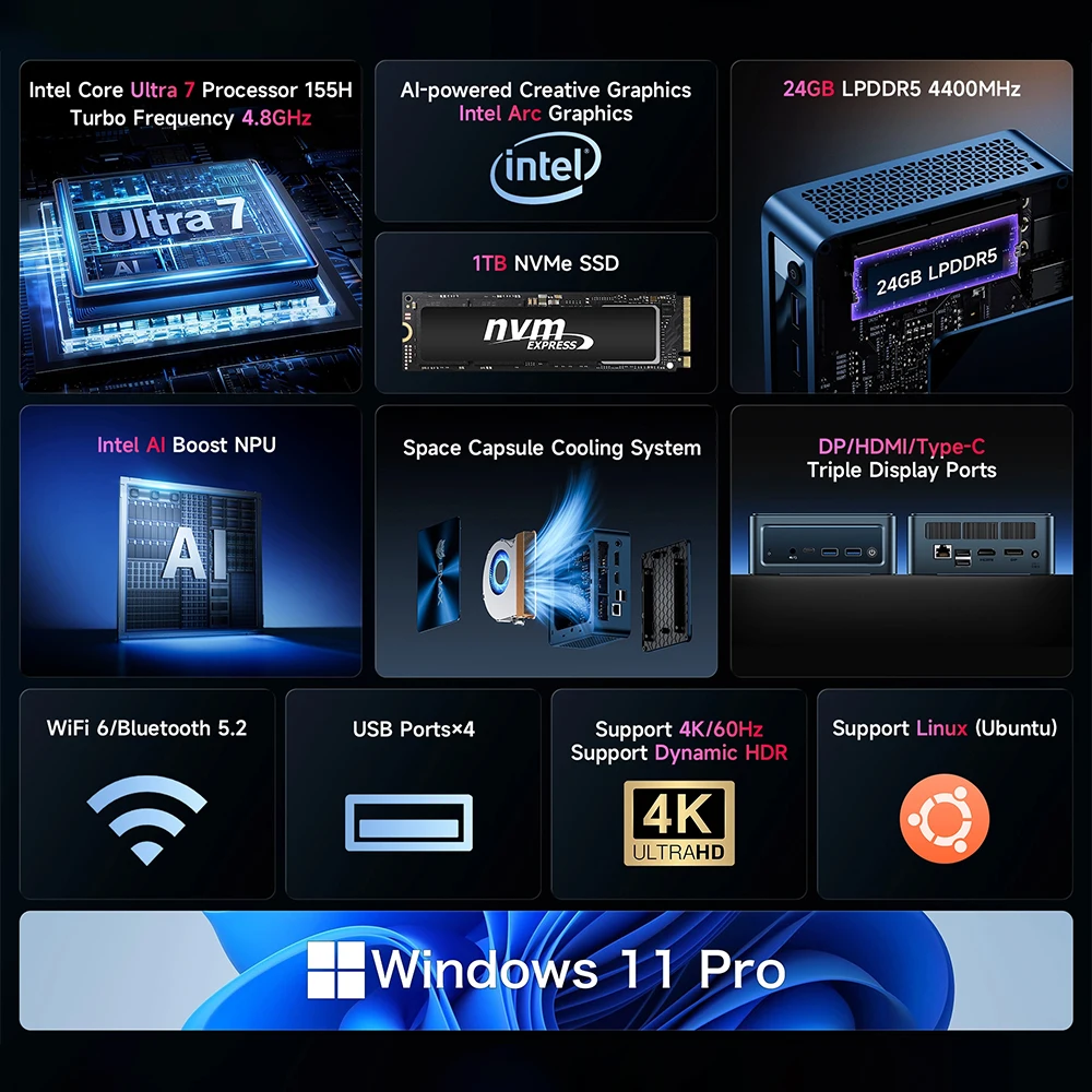 Preisvergleich für Bmax B11 Power Mini-PC Intel Core Ultra 7 155H 16 ...