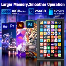 Higole F9B with 4G LTE 7'' N100 Mini PC Window 11 WiFi5 16GB 256GB ...