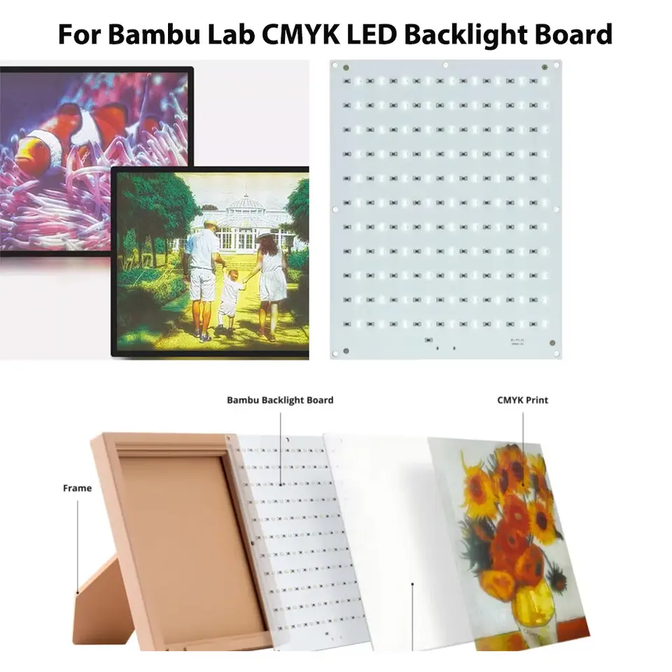 3D-Printable Cmyk Lithophane Led Panel For Bambu Lab Backlight Board.