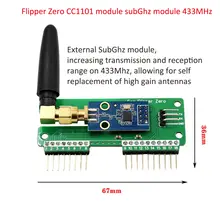 CC1101 module