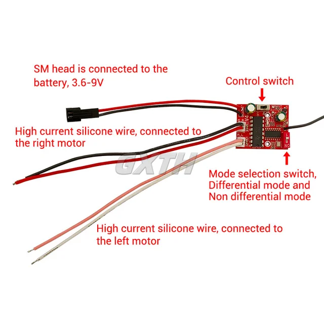 sklep domu Produkty Opinia