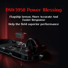 High-Performance 8K Polling Rate Gaming Mouse For Pc, Lightweight ...