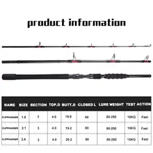 High-Quality 3-Section Carbon Spinning Rod For Bass And Tuna Fishing.
