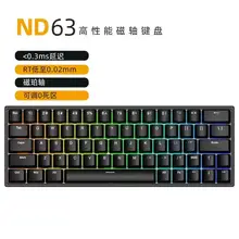 ND63 BLACK