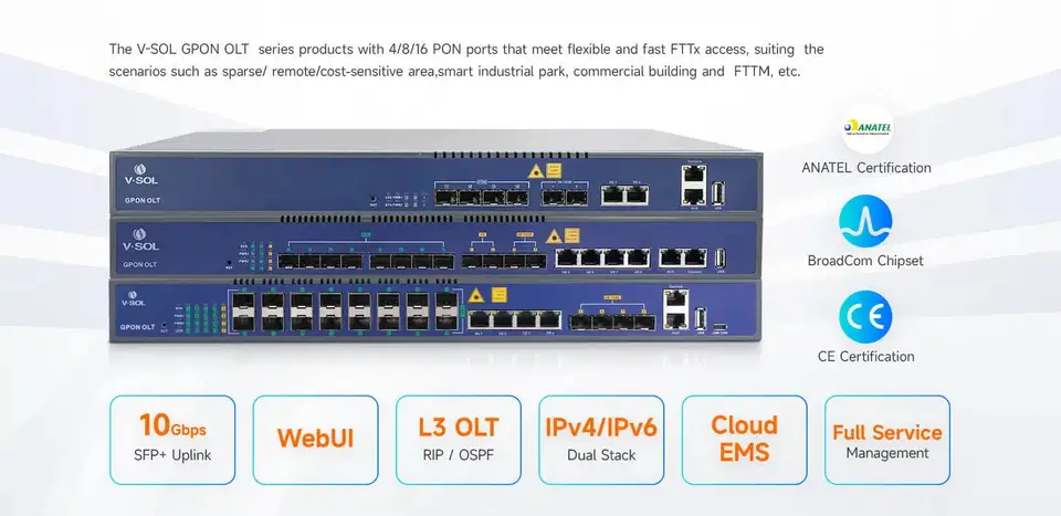 Vsol Olt Gpon Fiber Optic Equipment With Sfp Module, Double Power, 8 Ports