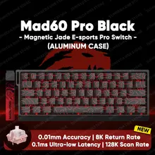 Mad60 Pro Black 4.0