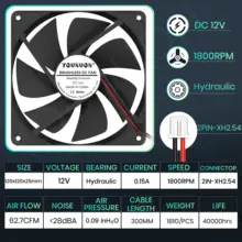 12V Fluid 1800RPM