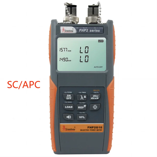 Store Home Products Feedback Brand story