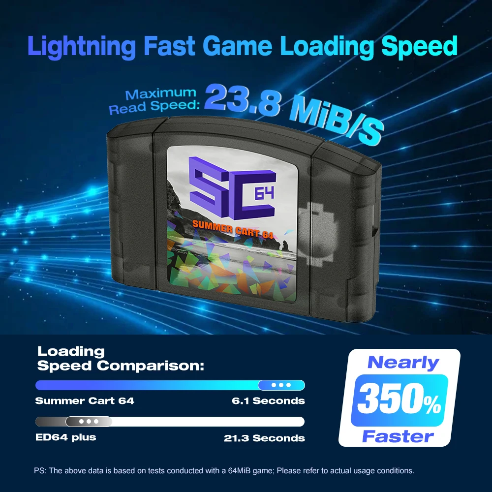 EPICJOY SummerCart 64 SC64 Open Source Game Card N64 with Built-in ...