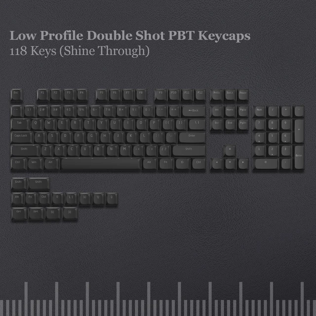 Store Home Products Feedback Brand story