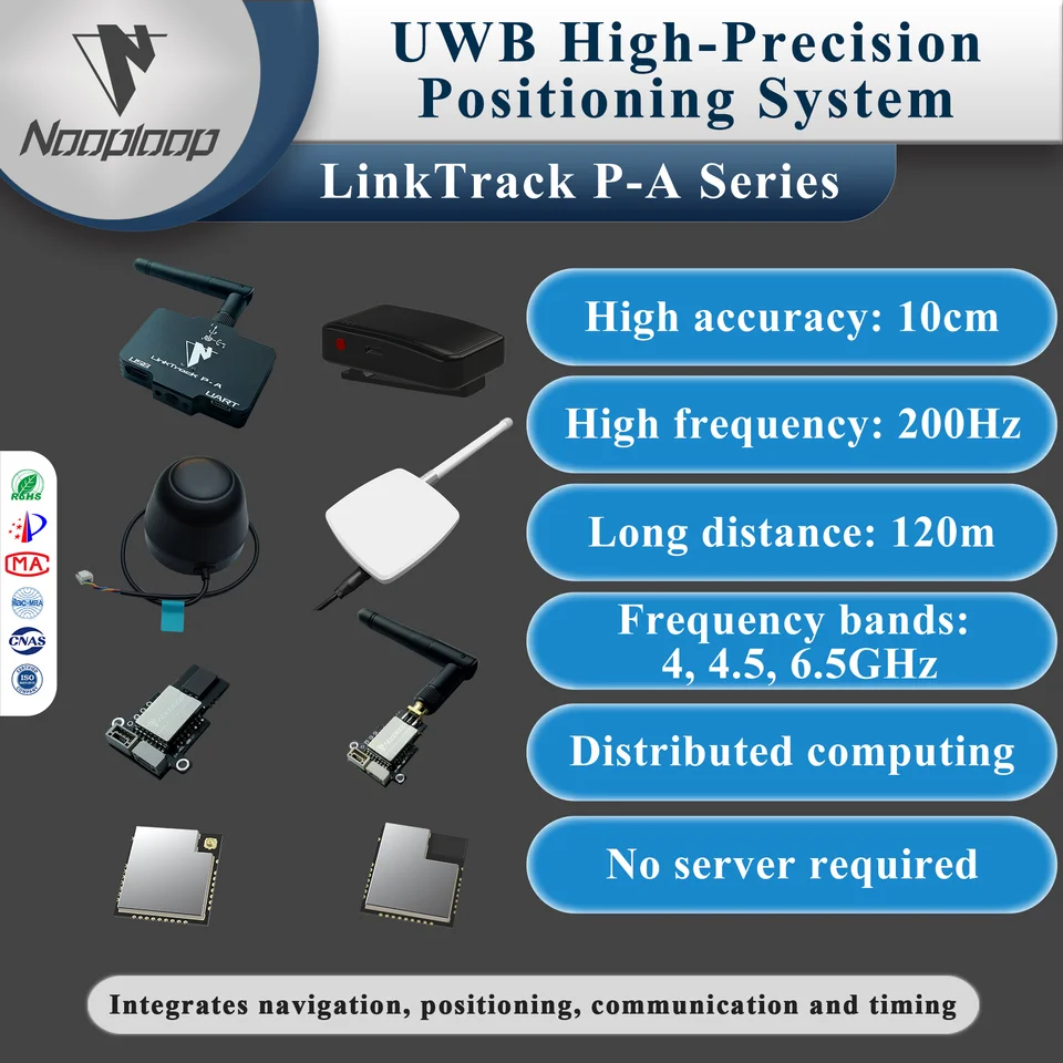 Uwb Indoor Positioning Module, Precision Navigation, Linktrack P-A Series, Nooploop Ic