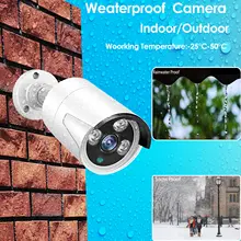 High-Quality 4K Ip Camera With Face Detection And Audio Recording For ...
