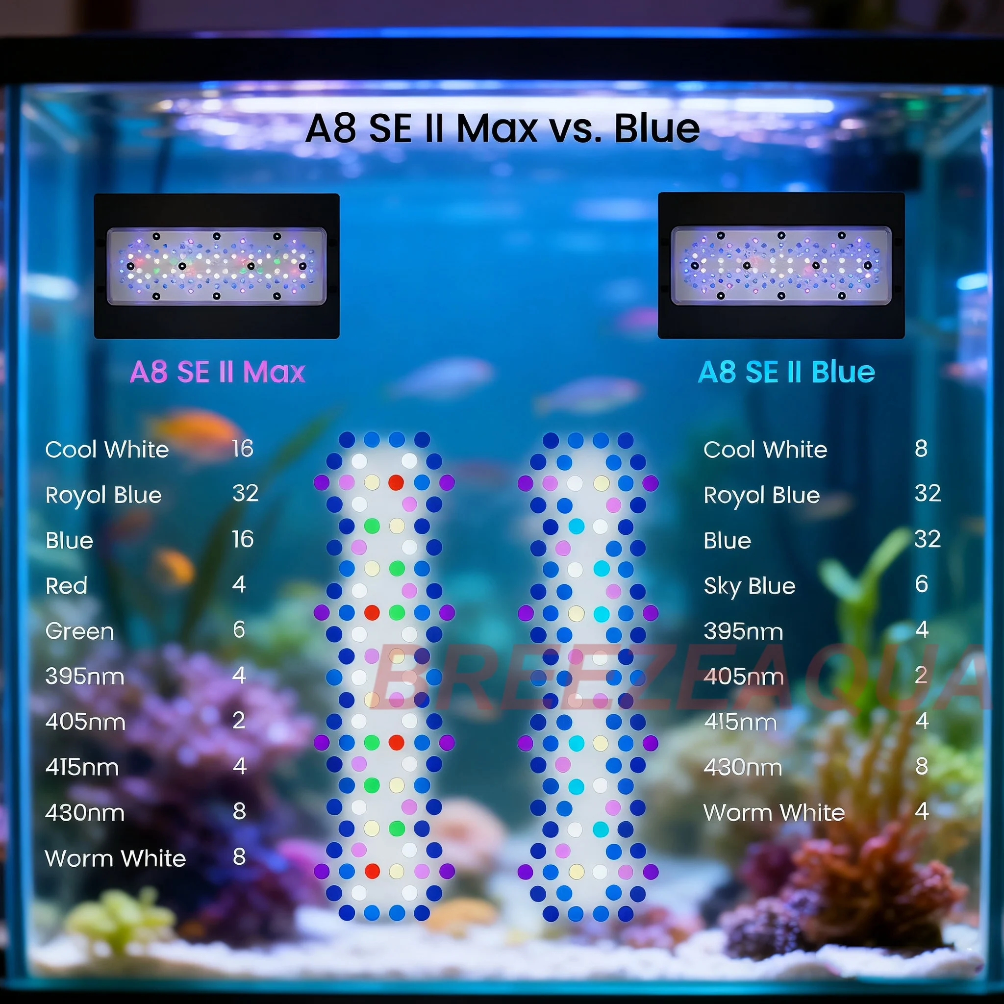 A8se II Max and Blue 240W WiFi App Control Programmable Marine Aquarium ...