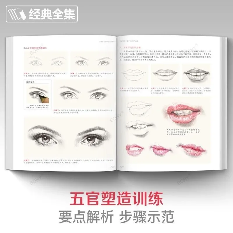 Super Delicate Facial Features and Portraits Color Pencil Hand-Painting ...