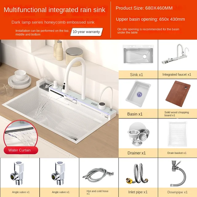 Store Home Products Feedback