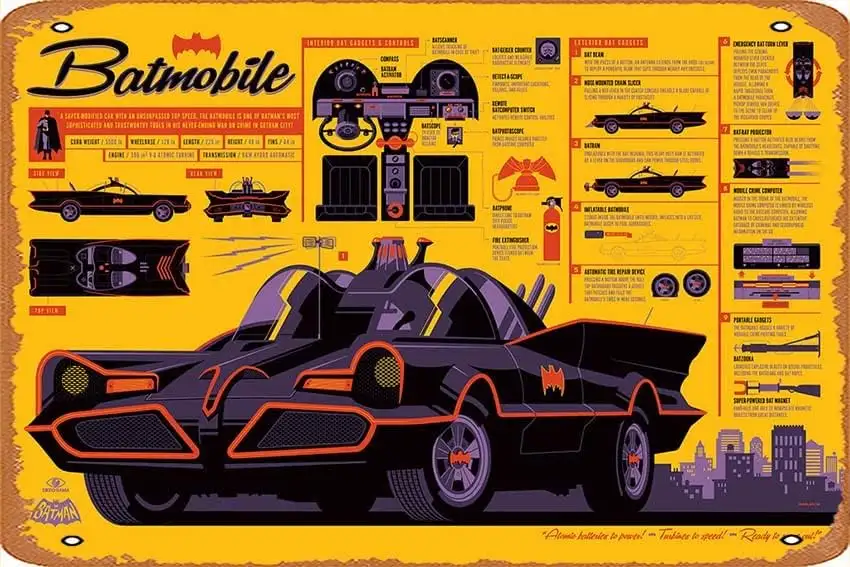 Vintage Batmobile Kitchen Sign, Fun Tin Art Decoration, 8X12 Inch Wall ...
