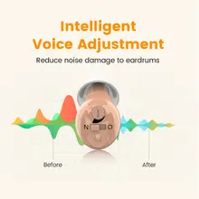 Mini Rechargeable Digital Hearing Aid For Seniors With Adjustable Tone.