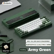 Army Green Keyboard