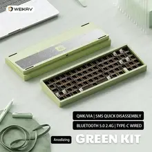 Green Kit