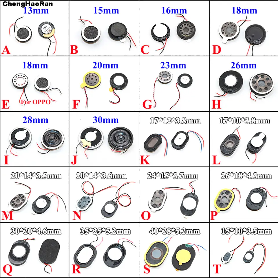US $2.80 / lot